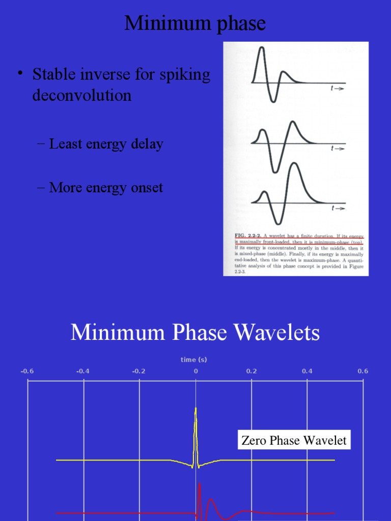 Minimum Phase: - Stable Inverse For Spiking Deconvolution | PDF