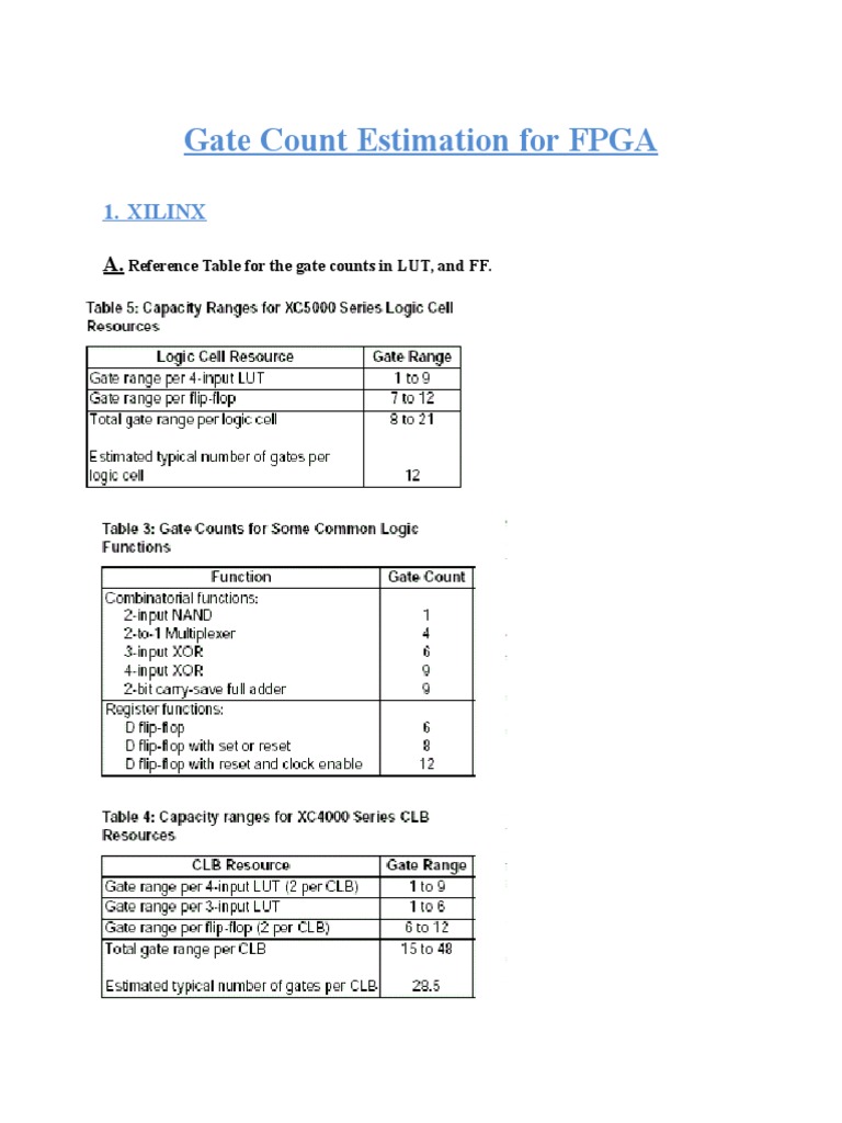 Gate Count Estimation | PDF | Field Programmable Gate Array | Logic Gate