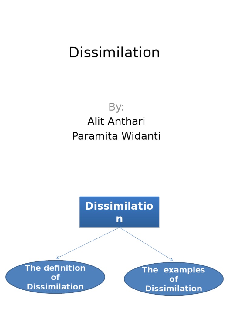 Dissimilation | PDF