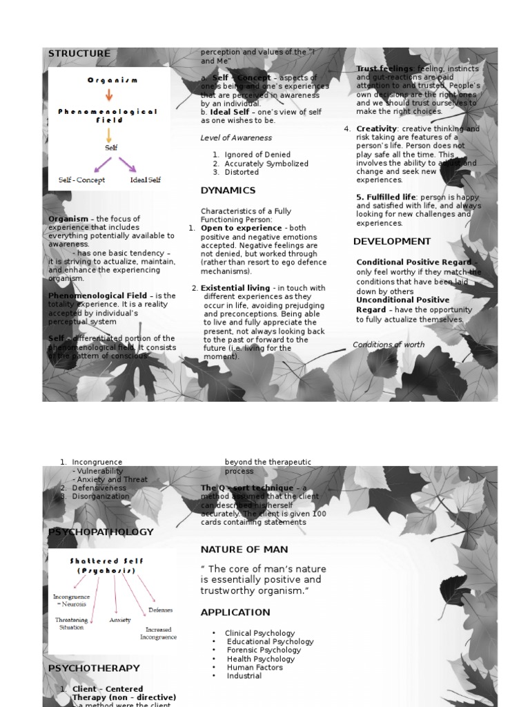 Carl Rogers' Person-Centered Approach: Core Concepts of Self-Concept ...