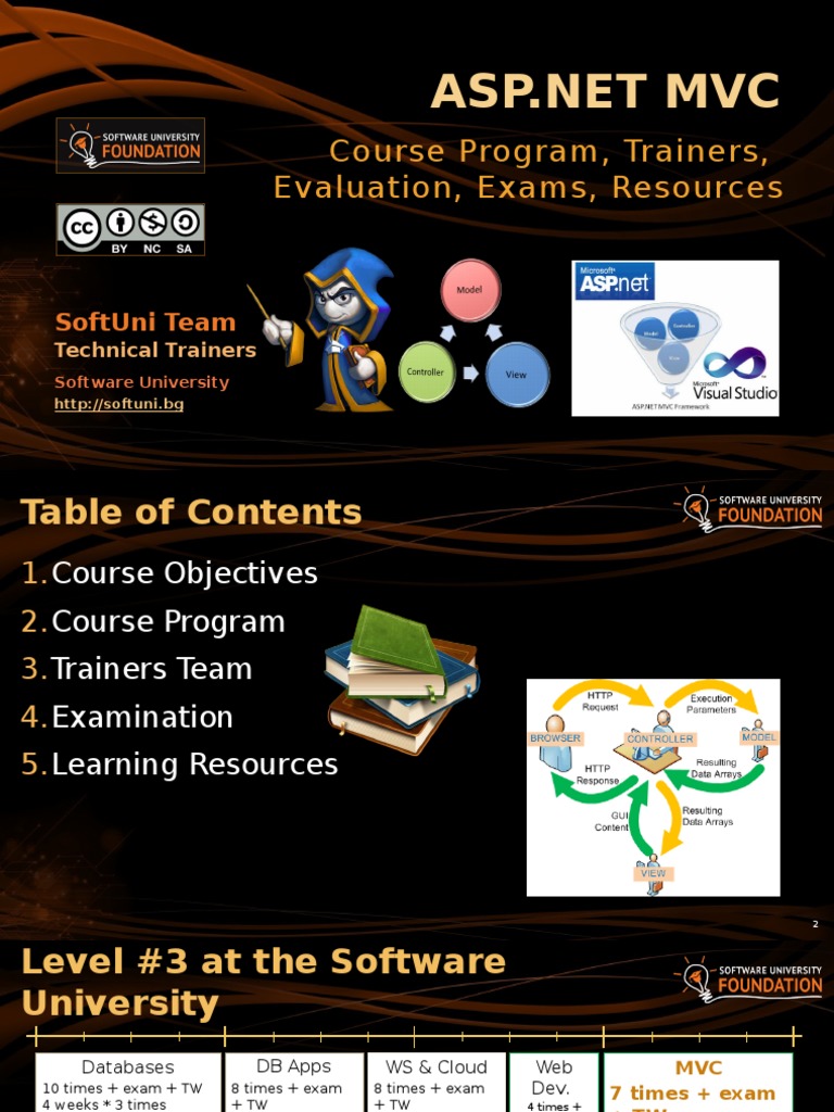 ASP.NET MVC Course Overview | PDF | Model–View–Controller | Lecture