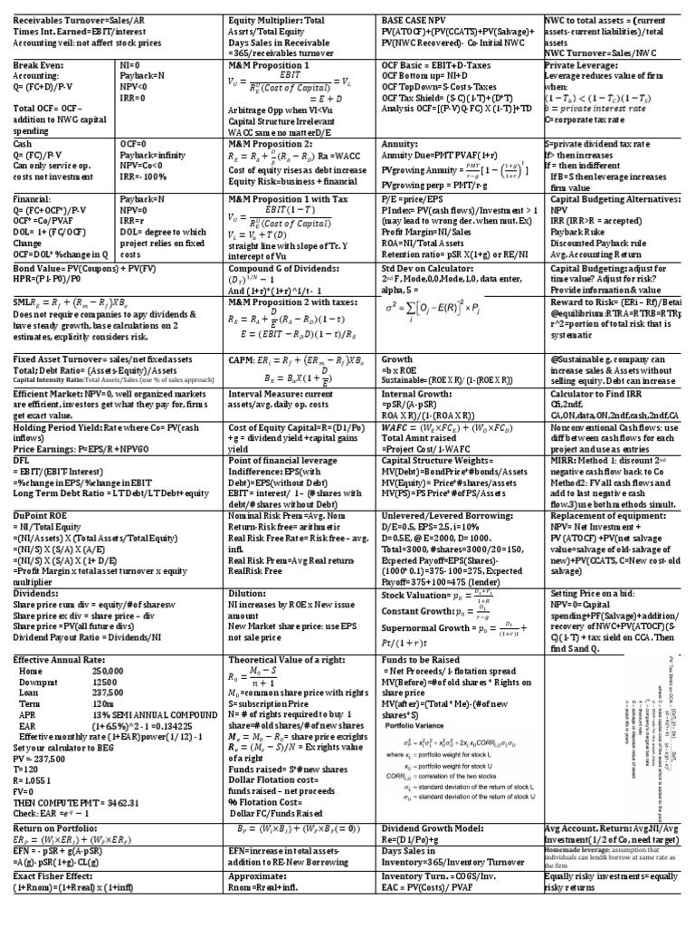 Corporate Finance Formula Sheet | PDF Corporate Finance Formula Sheet | PDF