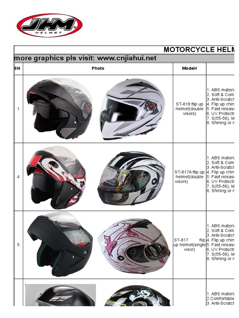 Motorcycle Helmets Price List | PDF | Fashion Accessories | Headgear
