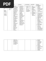 Fixcom 4 | PDF | Rtt | Drugs