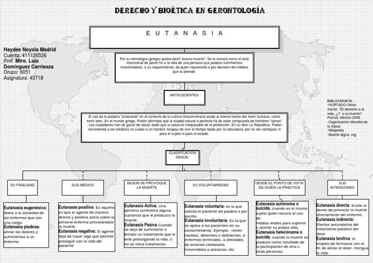 Mapa Eutanasia | PDF | Suicidio | Muerte