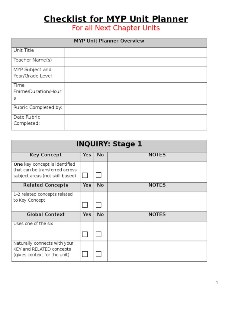 MYP Unit Planner Checklist 2015-2016.Docx | Educational Assessment ...