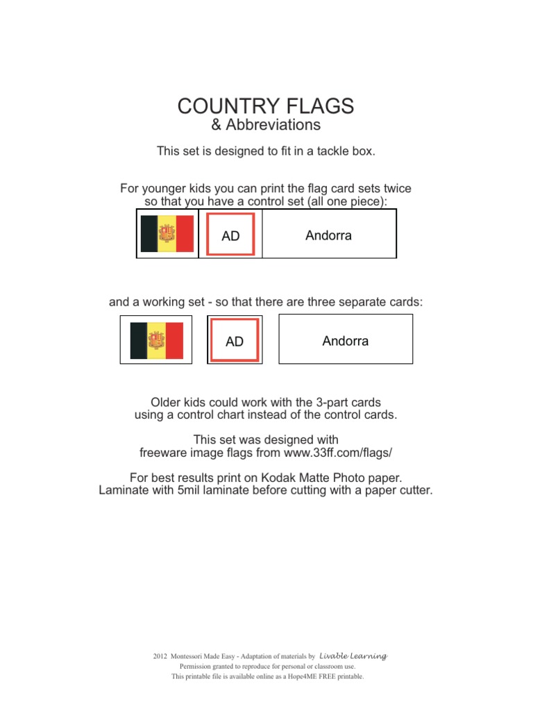 Country Flags: & Abbreviations