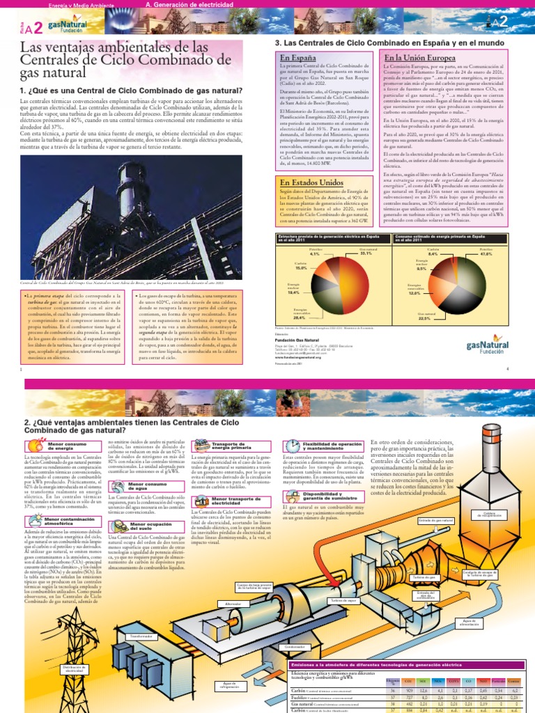 Centrales Termica Ciclo Combinado | PDF | Generación eléctrica ...