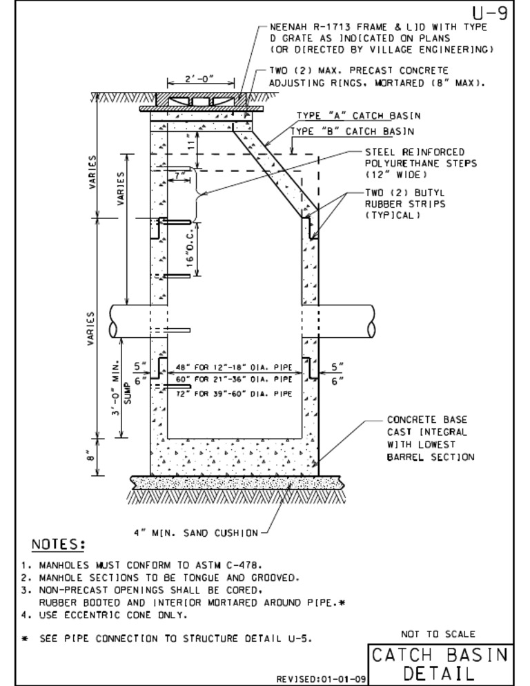 Catch Basin Details Rose Construction