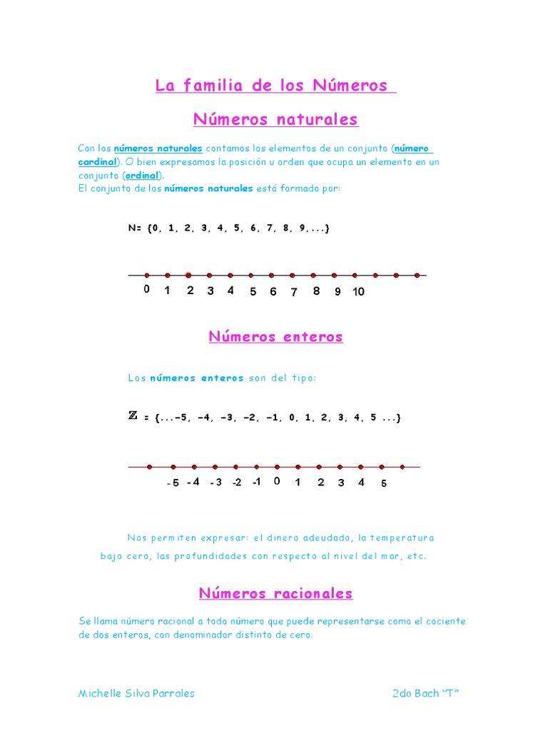 La Familia de Los Números