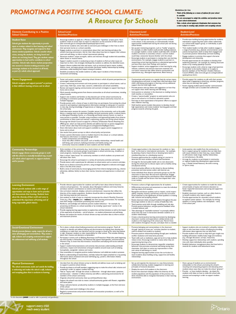 Positive School Climate | PDF | Inclusion (Education) | Community