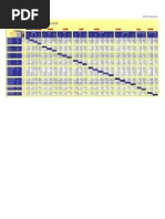 Natural Gas Conversion Chart | PDF