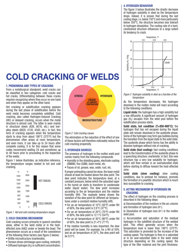 Cold Cracking of Welds Sodel | PDF | Welding | Construction