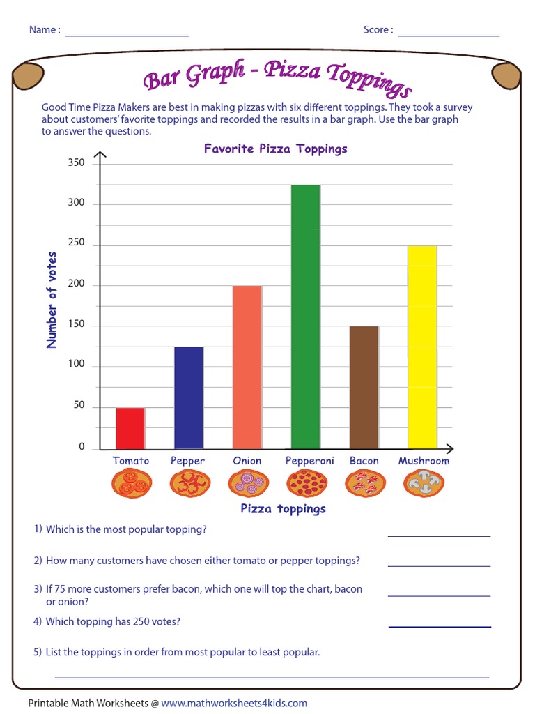 Graph - Pizza Topp | PDF