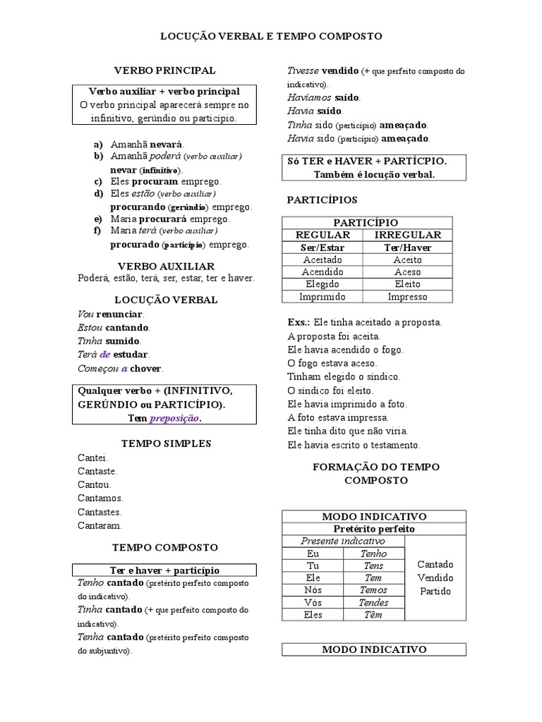 Locução Verbal e Tempo Composto | PDF | Tempo gramatical | Conjugação ...