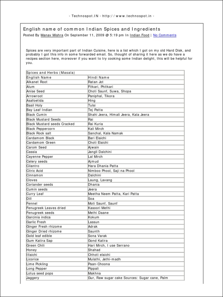Indian Spices With English Names