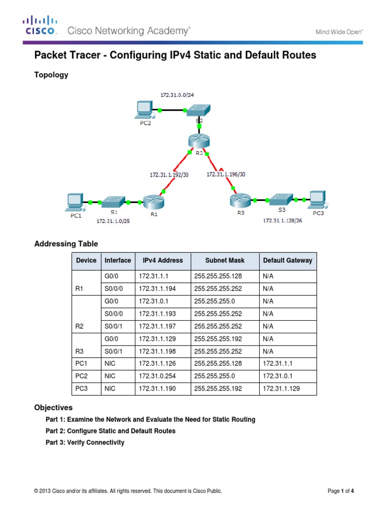 6 2 2 4 Packet Tracer Configuring Ipv4 Static And Default Routes