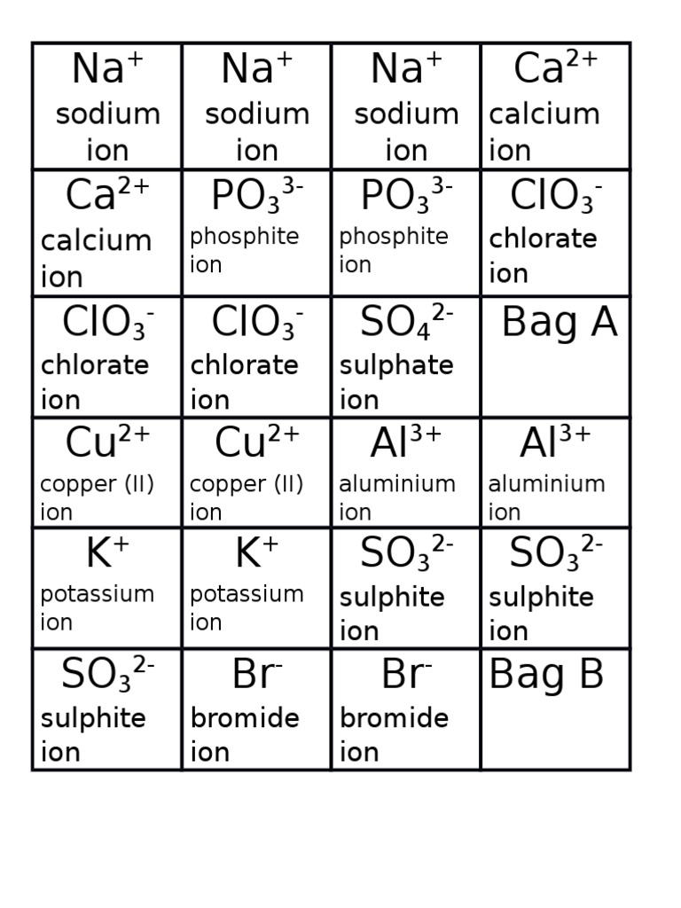 10 - ion cards for ionic speed dating