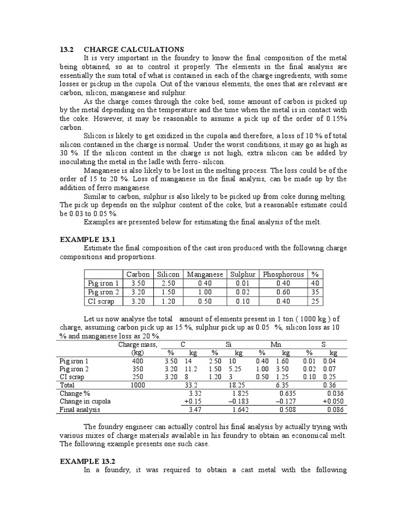 Charge Calculations | PDF | Pig Iron | Iron