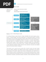 Aaker's Brand Identity Model Overview | PDF | Brand | Business