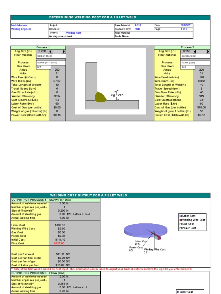 Weld Cost Calculation | PDF