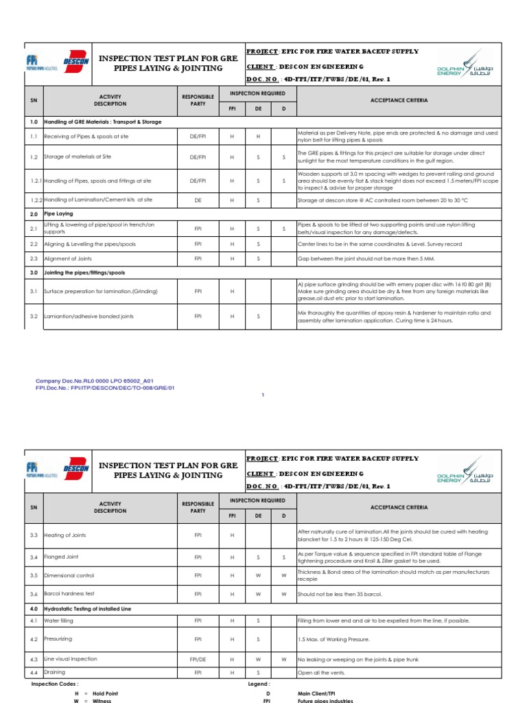 ITP Sample | PDF | Lamination | Pipe (Fluid Conveyance)