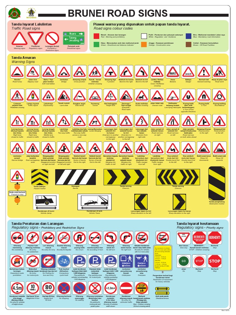Brunei Road Sign | PDF