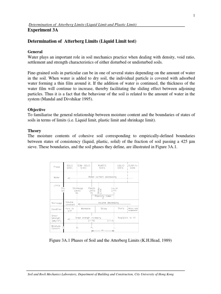 Atterberg Limit Experiment | Nature | Applied And Interdisciplinary Physics