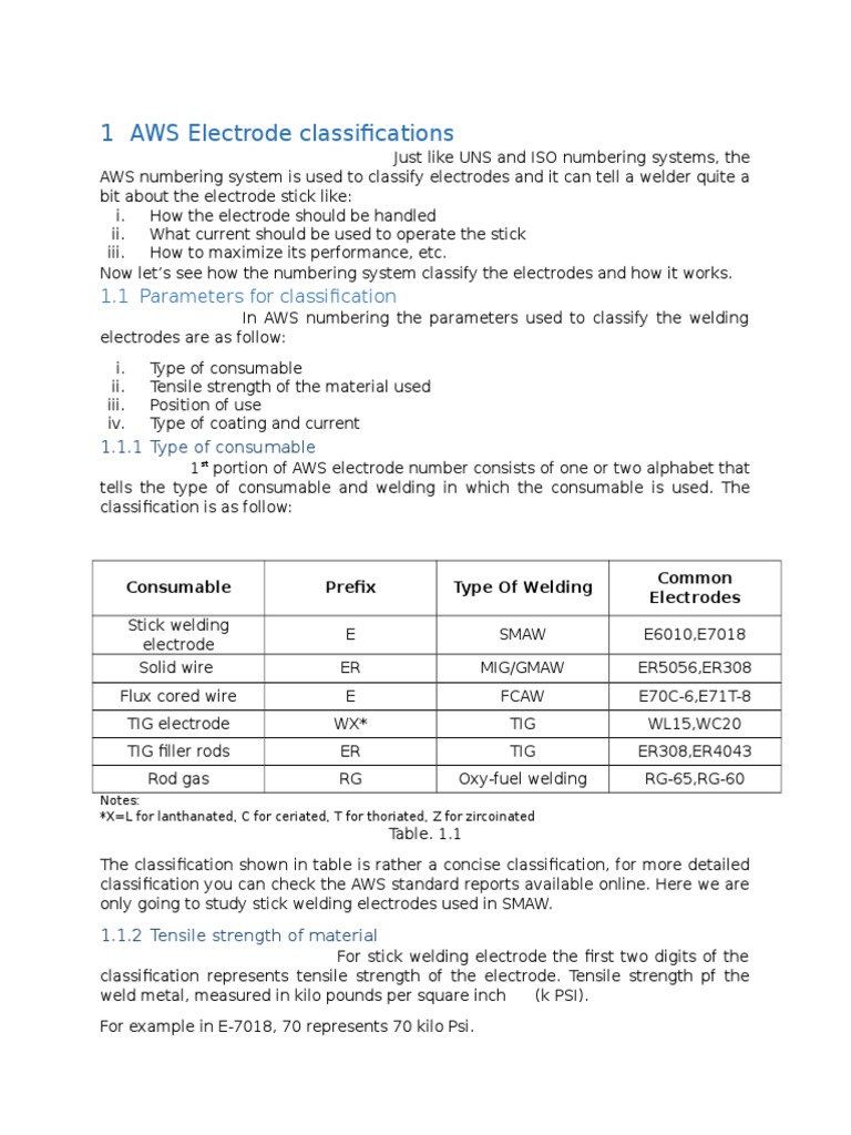 AWS Electrode Classifications | PDF | Welding | Construction