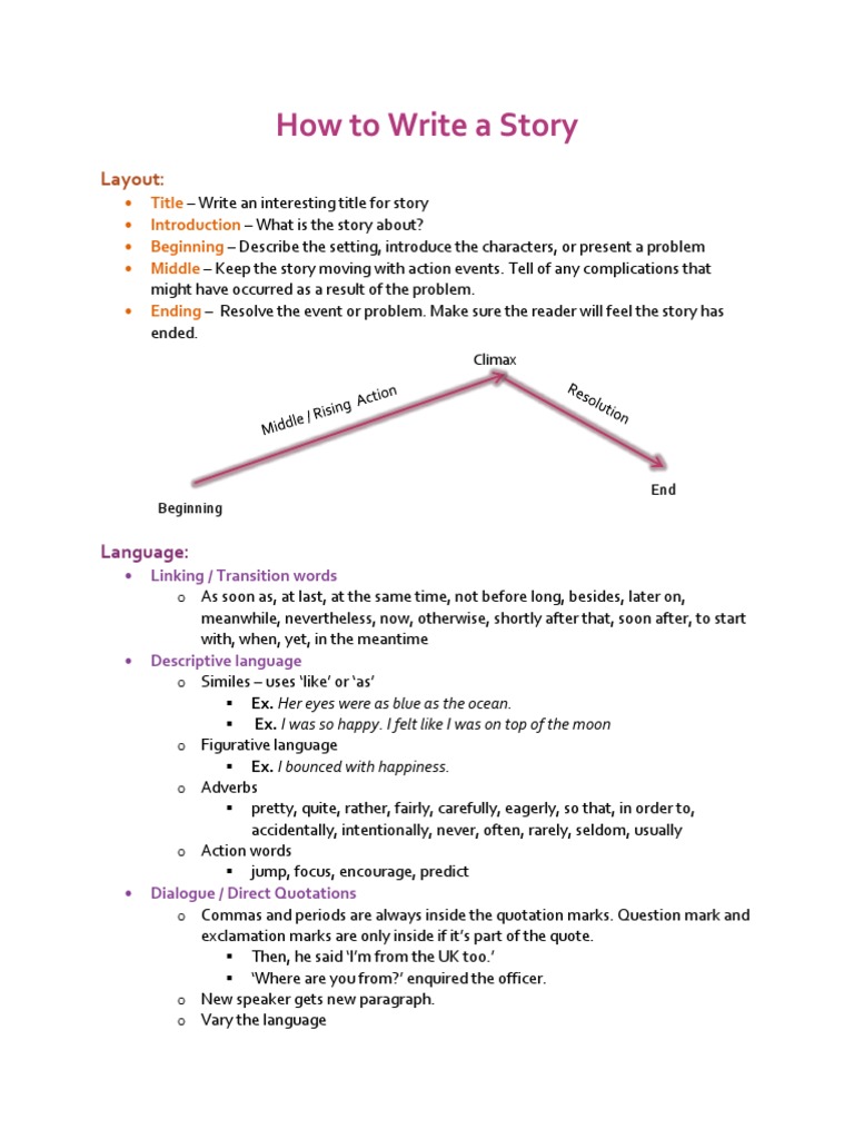 How To Write A Story PDF | PDF