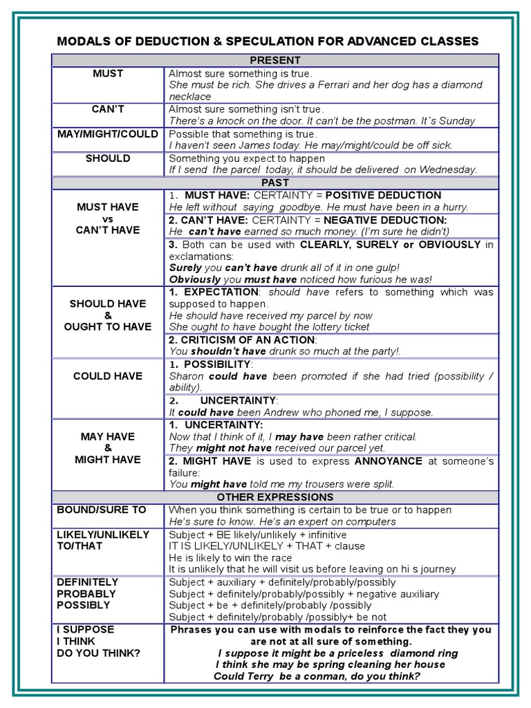 Modals of Deduction and Speculation | PDF | Semantic Units | Morphology