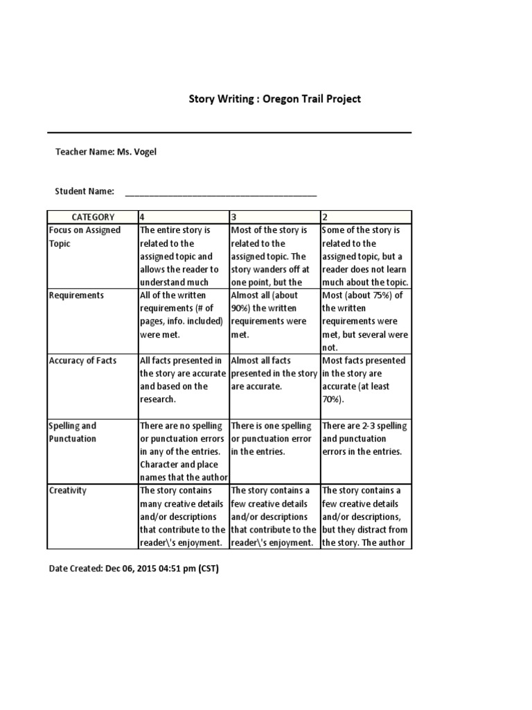 Story Writing Rubric: Oregon Trail | PDF