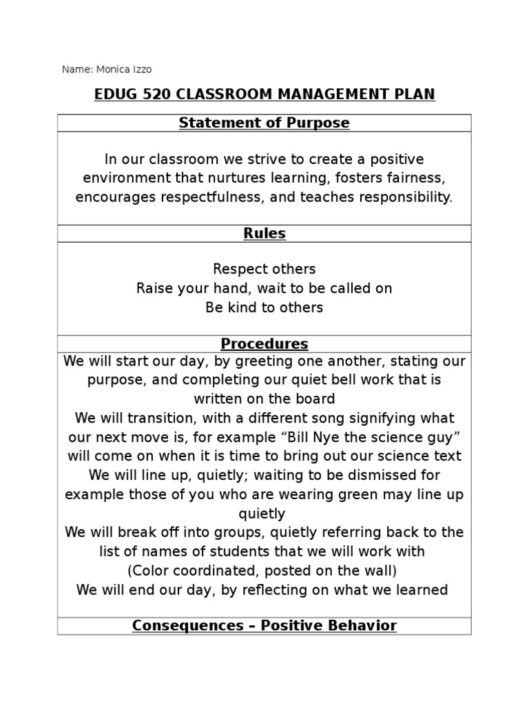 Classroom Management Plan - Blank Template | PDF | Classroom Management ...