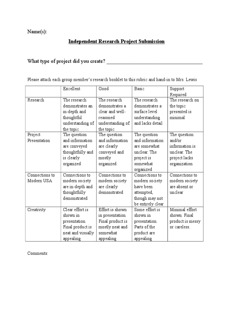 13 Colonies Project Rubric | PDF