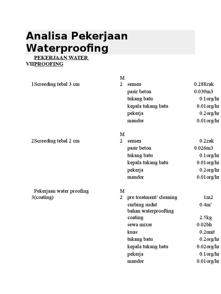 Analisa Pekerjaan Waterproofing | PDF | Building Materials | Water