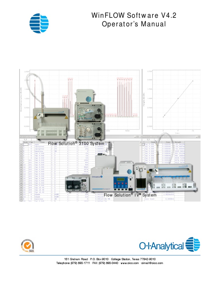 Winflow4, Análisis de Cianuro - Analisis Intrumental | PDF | Windows Xp ...