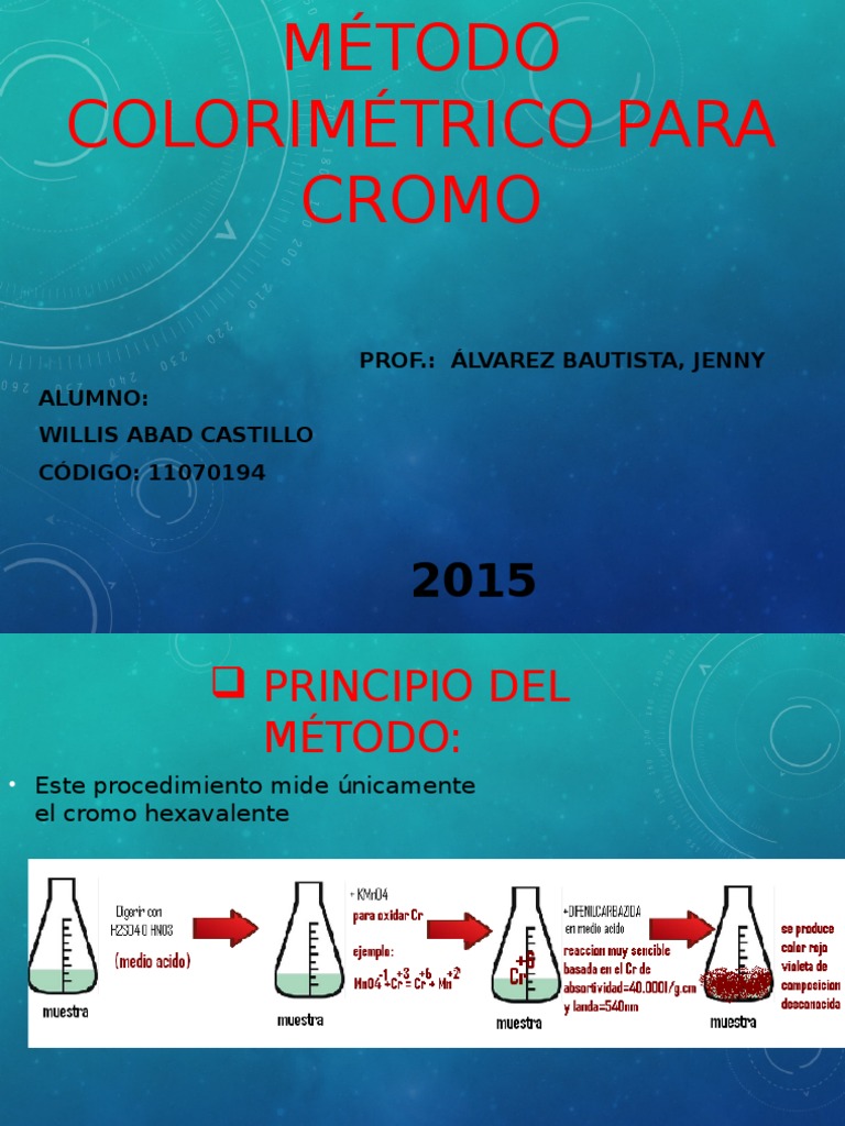 Método Colorimétrico para Cromo Expo para El Sabado | PDF | Cromo ...