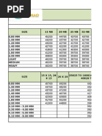 Price ERW Pipe | PDF