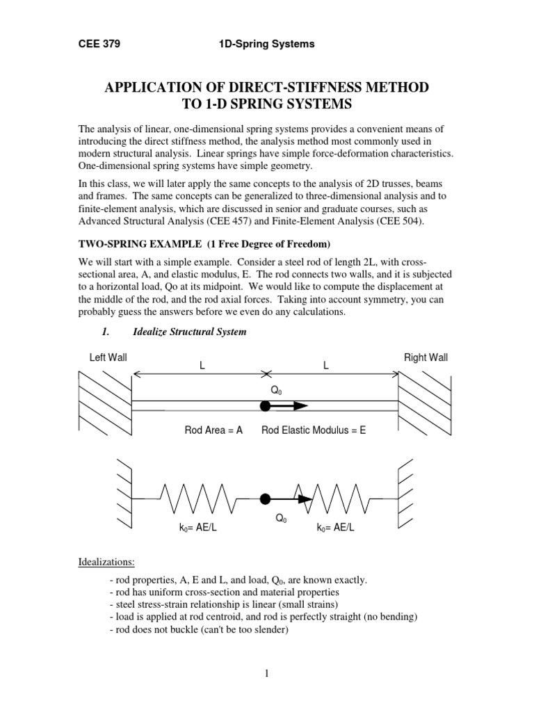 1D Spring Systems Finite Element Analysis | PDF
