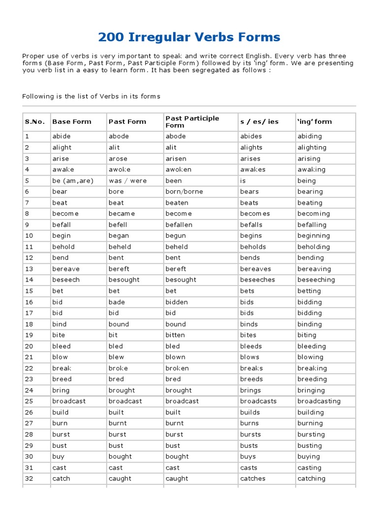 Irregular Verb Forms PDF | PDF | Grammar | Syntax