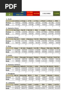 Daftar Path and Row (INDONESIA - EarthExplorer - USGS) | PDF | Science ...
