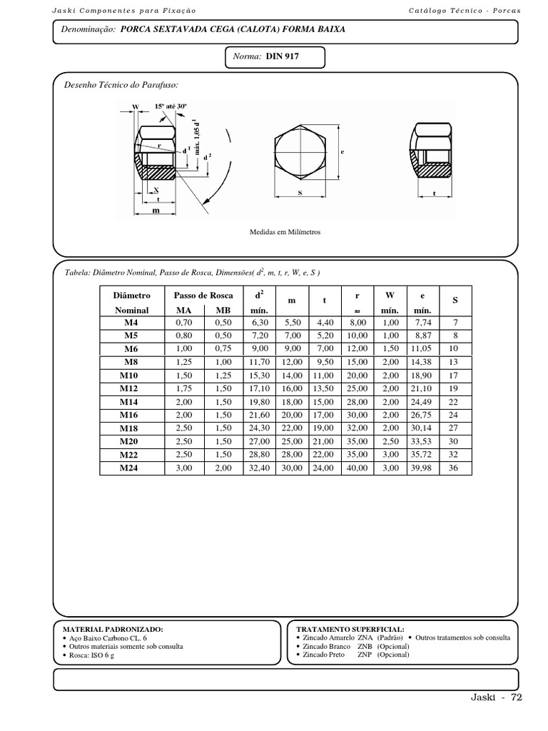 Porca Sext. Calota Baixa - Din 917 | PDF | Tumultos