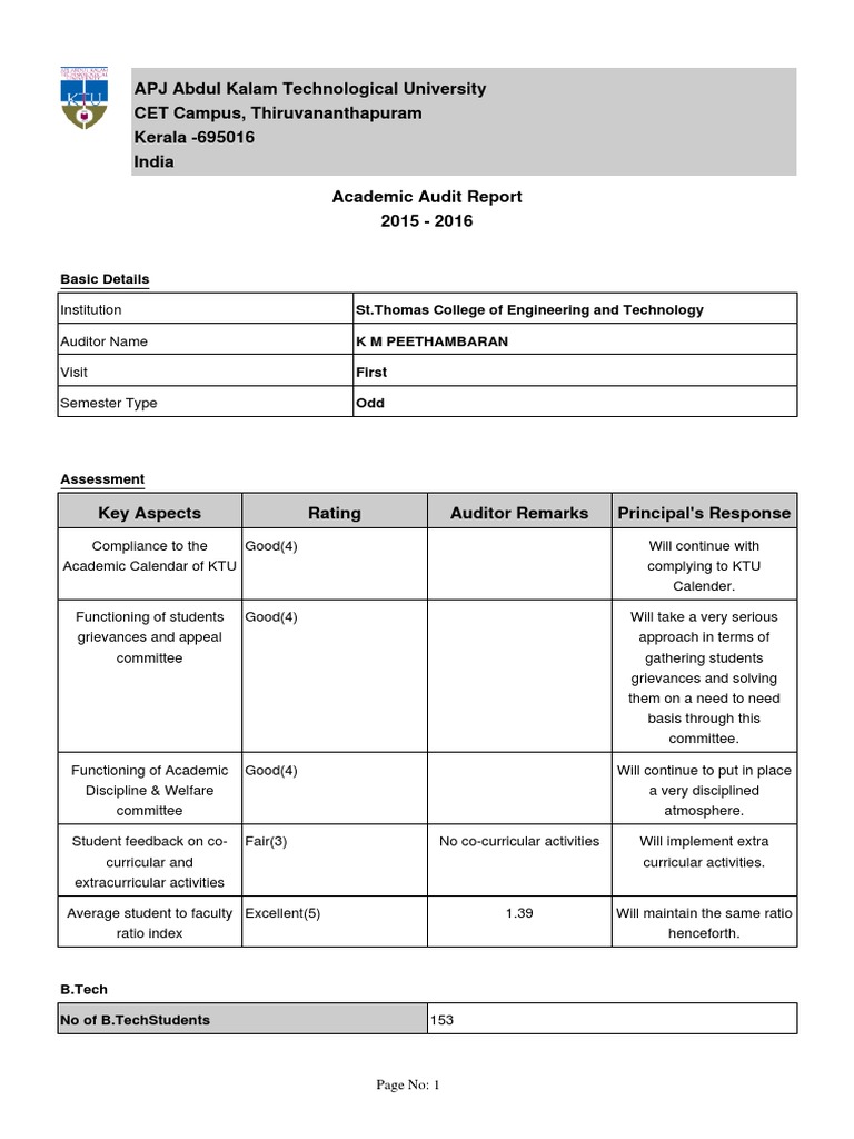APJ Abdul Kalam Technological University CET Campus, Thiruvananthapuram ...