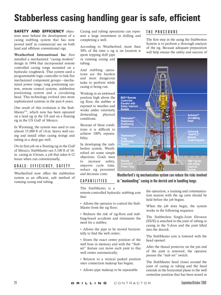 S Weatherf | PDF | Drilling Rig | Elevator