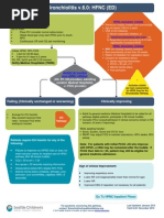 Thompson Score | PDF