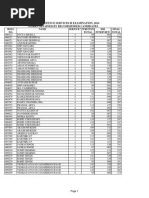 Ivoclar Blueline Mould Chart | PDF