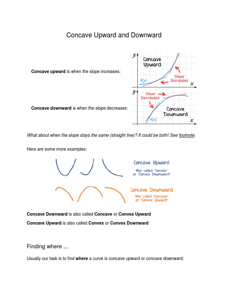 2 6 Concave Upward and Downward | PDF | Derivative | Slope