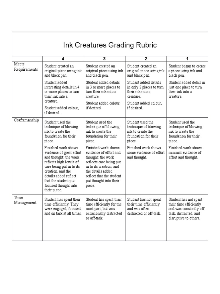 Ink Creatures Rubric | PDF