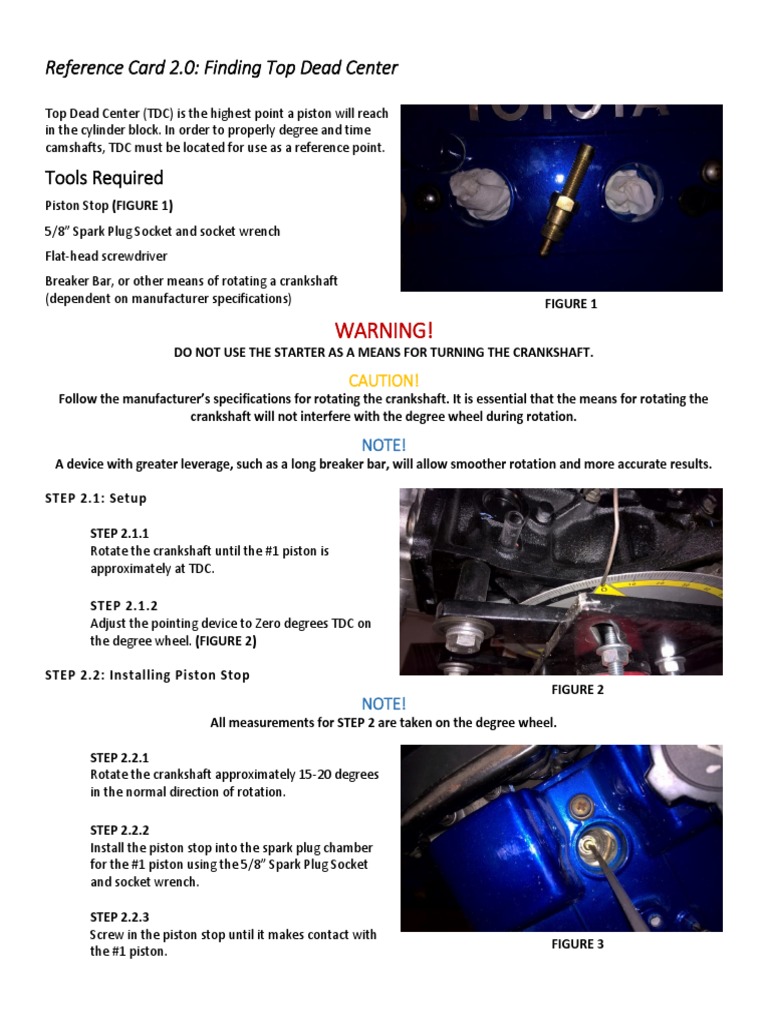 Reference Card | PDF