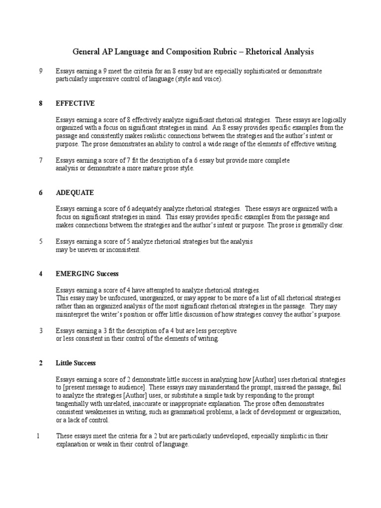 General AP Language and Composition Rubric - Rhetorical Analysis | PDF